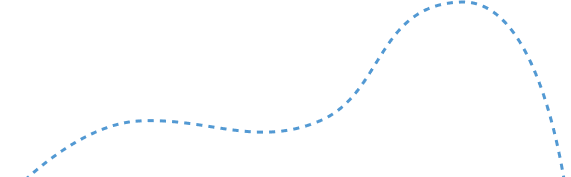 Upreach - AI Powered Leads